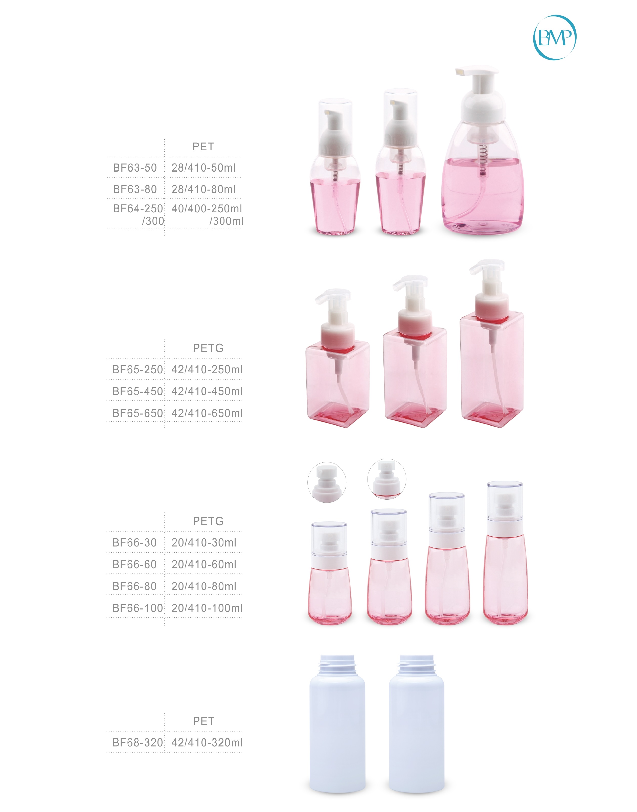 China Manufacturer Bulk Foam Pump Bottles,1.6cc Foaming Pump Dispenser ...